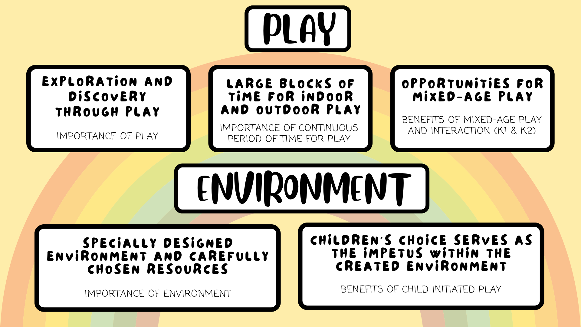 Our KCare Experience